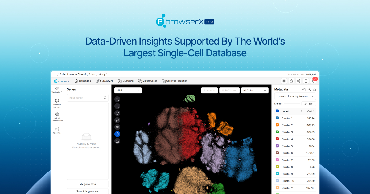 BBrowserX Pro - BioTuring