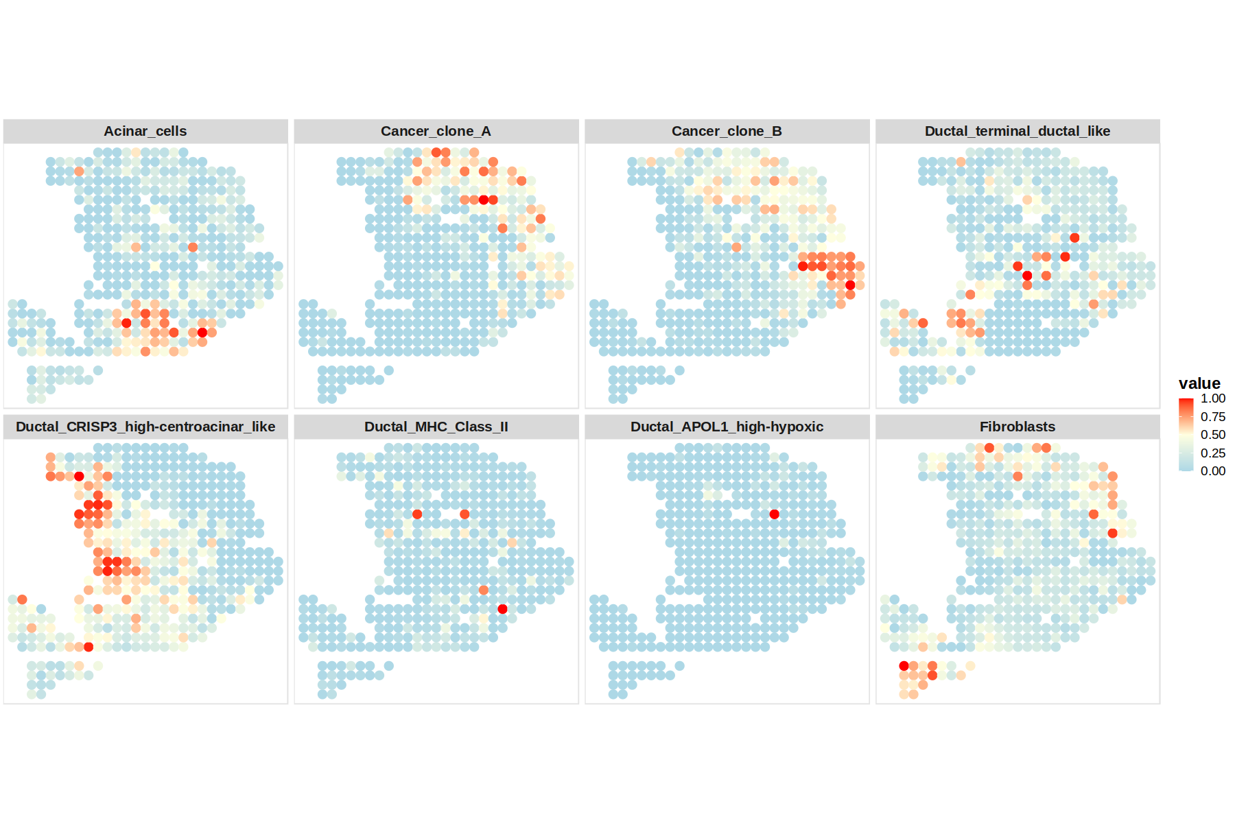 Spatially Informed Cell Type Deconvolution For Spatial Transcriptomics Card