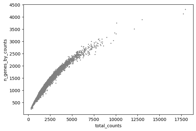 CellPhoneDB: inferring cell–cell communication from combined expression ...