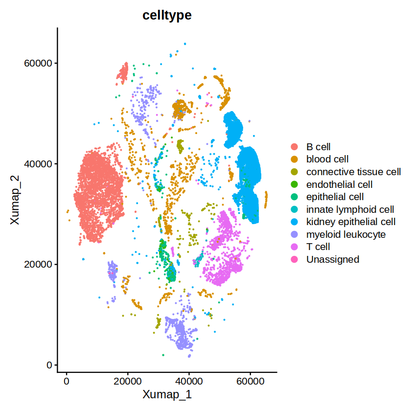 Spatial charting of single-cell transcriptomes in tissues - celltrek Spatial charting of single-cell transcriptomes in tissues - celltrek